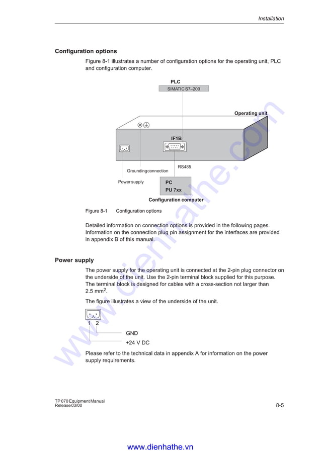 Siemens catalog hmi-tp070 touch panel | PDF