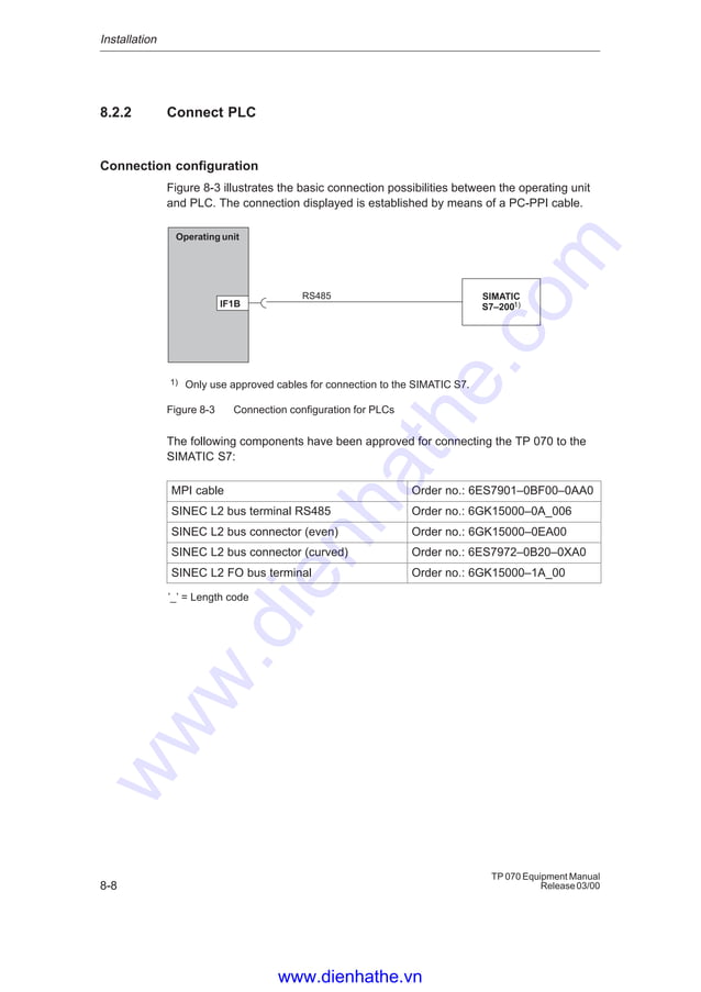 Siemens catalog hmi-tp070 touch panel | PDF