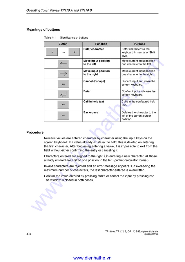 Siemens catalog hmi-tp170a_e | PDF