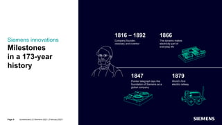 siemens-company-presentation.pdf