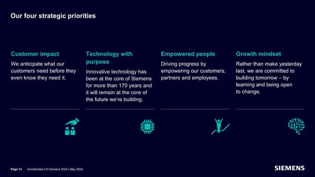 siemens-company-presentation.pdf please find | PPT | Free Download