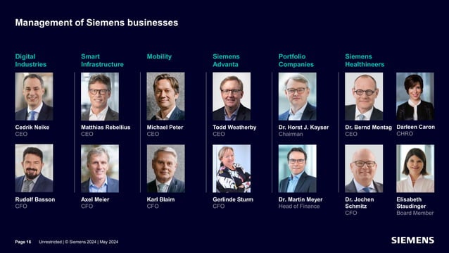 siemens-company-presentation.pdf please find | PPT | Free Download