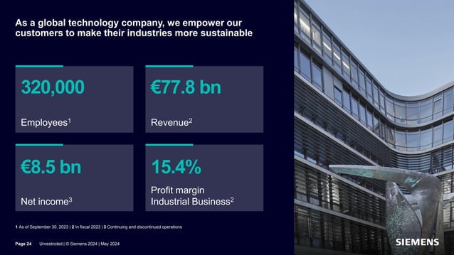 siemens-company-presentation.pdf please find | PPT | Free Download