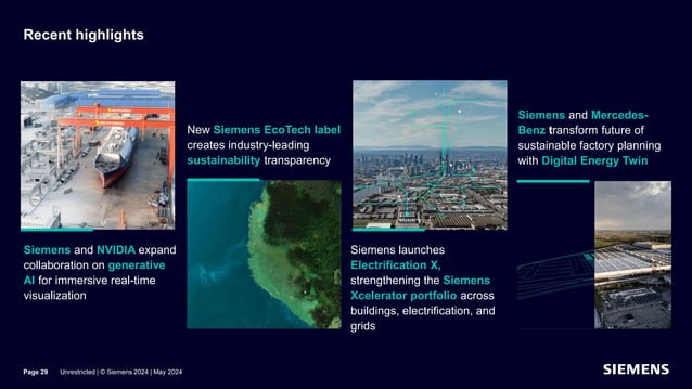 siemens-company-presentation.pdf please find | PPT | Free Download