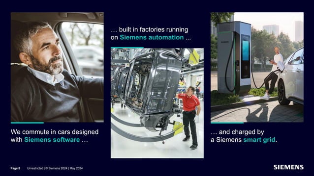 siemens-company-presentation.pdf please find | PPT | Free Download