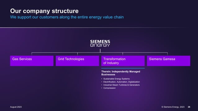 siemens-energy-company-presentation-en-2022.pdf | Power and Energy ...
