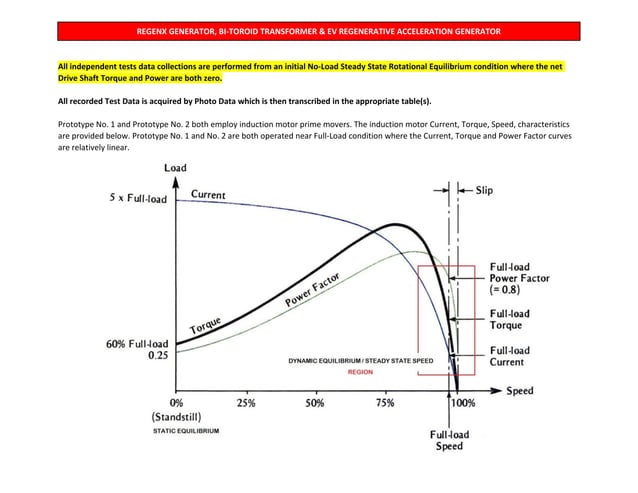 Siemens Gal Power Systems ReGenX, BiTT and Conventional Generator ...