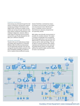 Instrumentation, Automation and Control Solutions for the Grain Industry | PDF