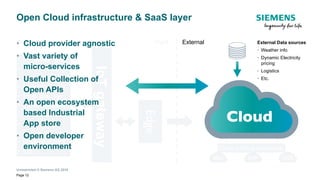 Mindsphere: an open cloud-based IoT operating system for Industry | PDF