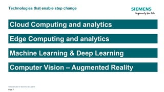 Mindsphere: an open cloud-based IoT operating system for Industry | PDF