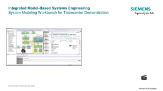 [ Capella Day 2019 ] Capella integration with Teamcenter | PDF