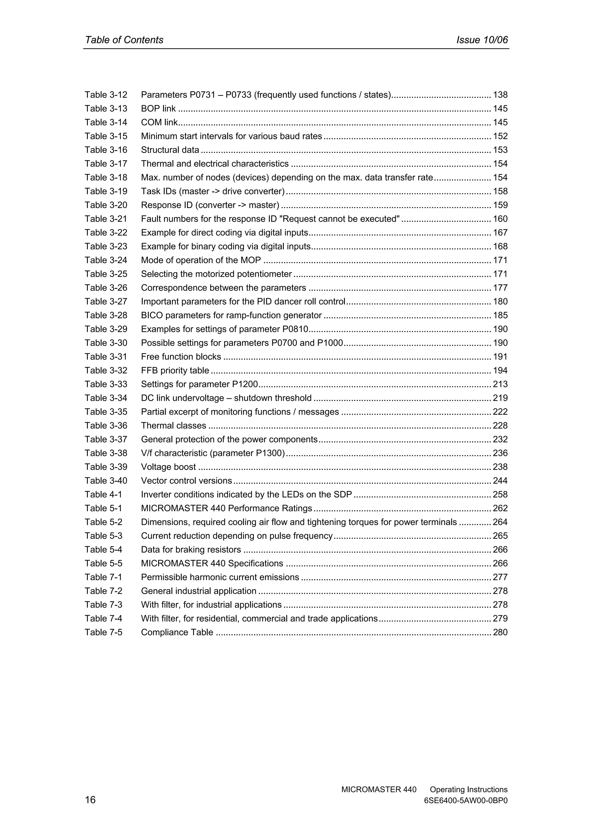 Siemens micromaster-440-manual | PDF | First Aid | Injuries