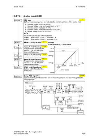 Siemens micromaster-440-manual | PDF