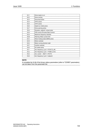 Siemens micromaster-440-manual | PDF