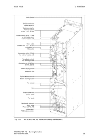 Siemens micromaster-440-manual | PDF