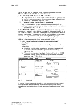 Siemens micromaster-440-manual | PDF