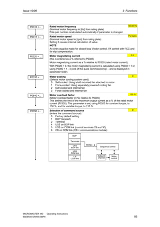 Siemens micromaster-440-manual | PDF