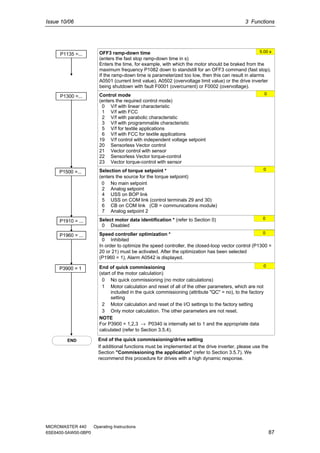 Siemens micromaster-440-manual | PDF