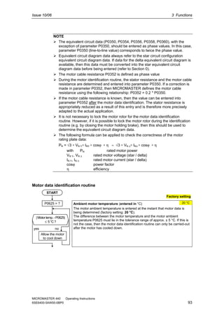 Siemens micromaster-440-manual | PDF