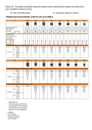 Siemens molded case circuit breakers | PDF