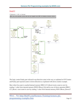 Siemens PLC Programming Example #2 | PDF