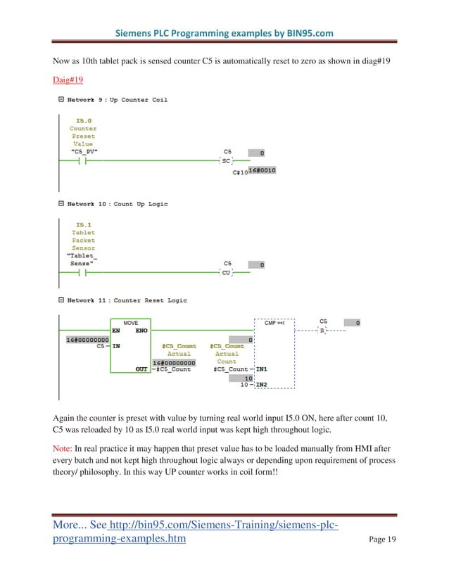 Siemens PLC Programming Example #2 | PDF