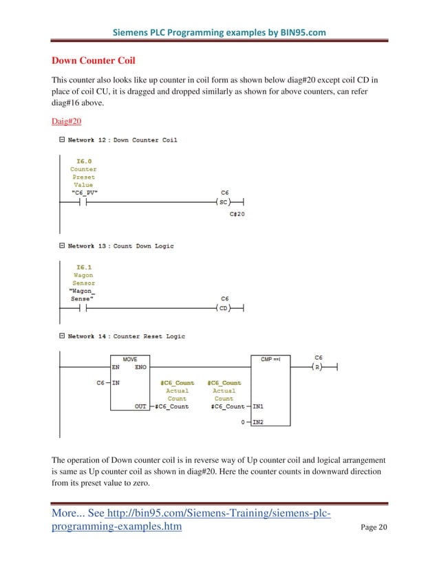 Siemens PLC Programming Example #2 | PDF