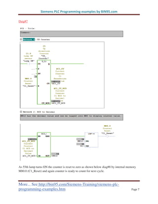 Siemens PLC Programming Example #2 | PDF