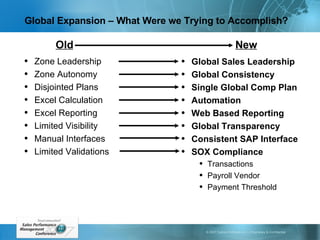 Global Implementation Of Sales Performance Management System | PPT