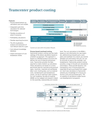 Teamcenter Product Cost Fact Sheet | PDF
