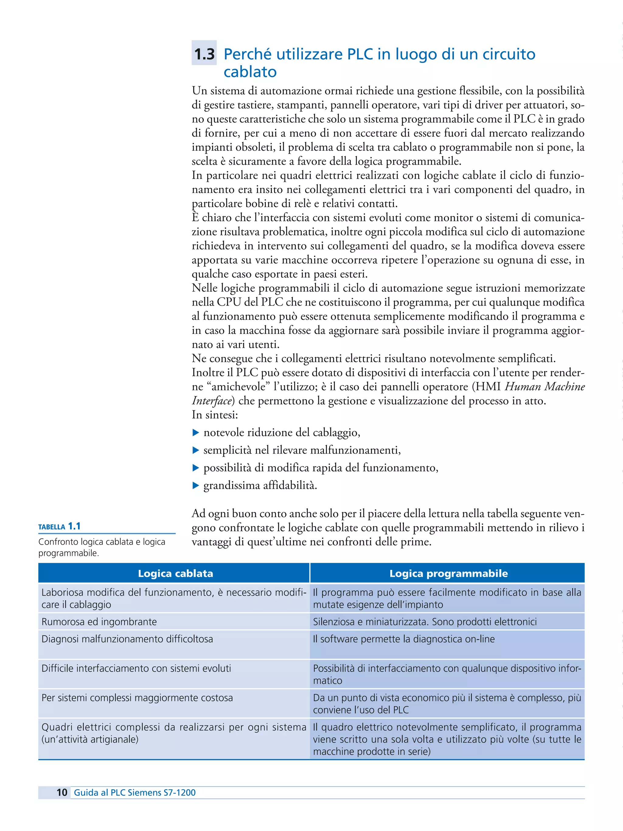 Siemens-S7-1200-PLC | PDF