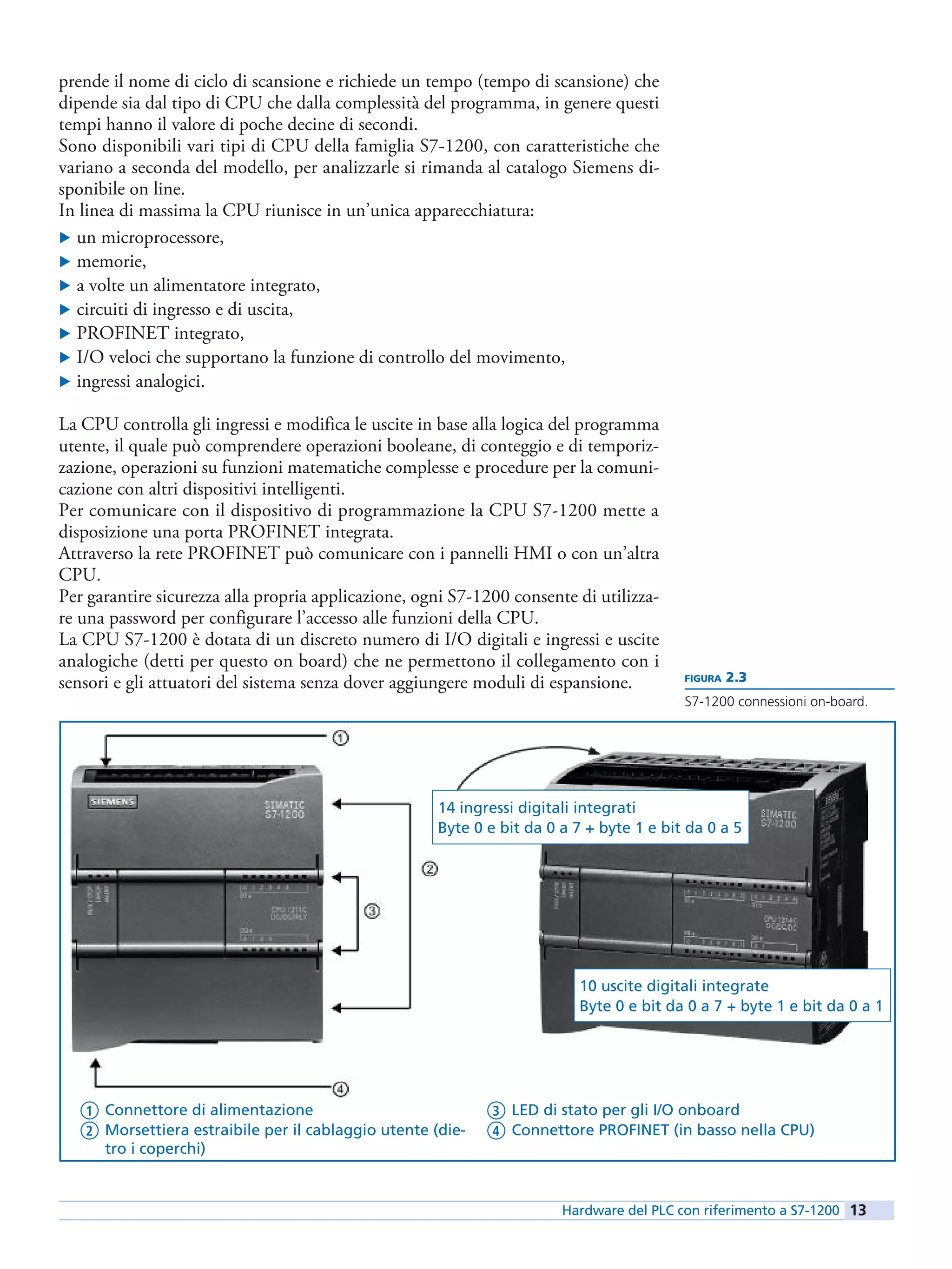 Siemens-S7-1200-PLC | PDF