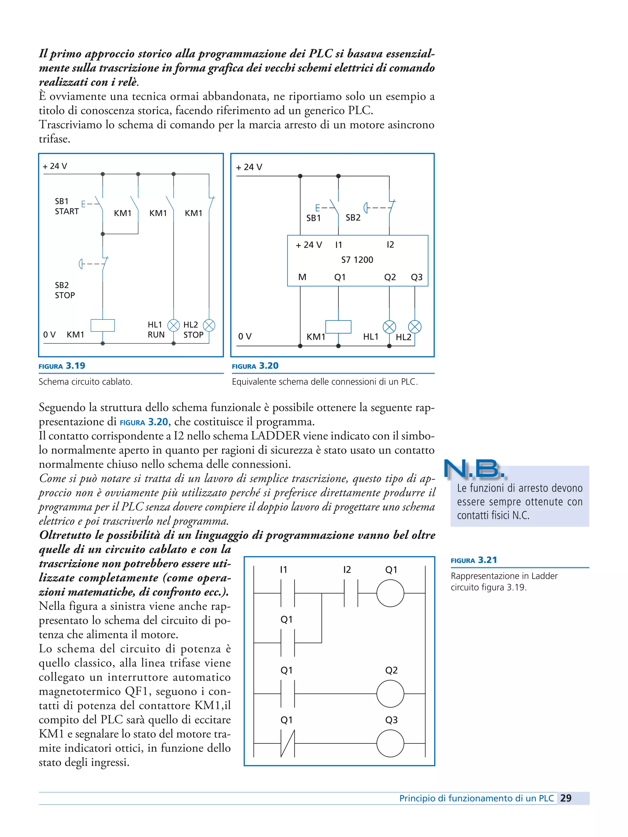 Siemens-S7-1200-PLC | PDF