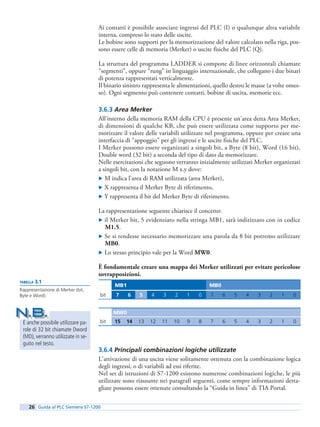 Siemens-S7-1200-PLC | PDF