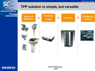 Siemens & TPP Collaboration | PPT