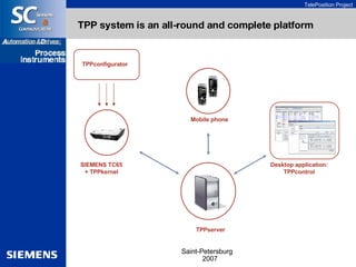 Siemens & TPP Collaboration | PPT