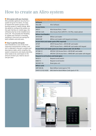 Презентация компании Siemens "Система контроля и управления доступом ...