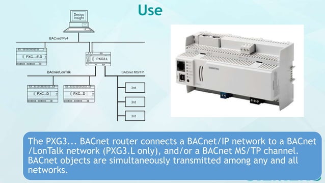 SIEMENS PXG3.L BACnet/IP Router | PPTX