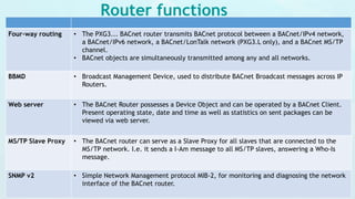 SIEMENS PXG3.L BACnet/IP Router | PPTX