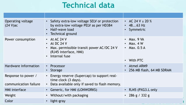 SIEMENS PXG3.L BACnet/IP Router | PPTX