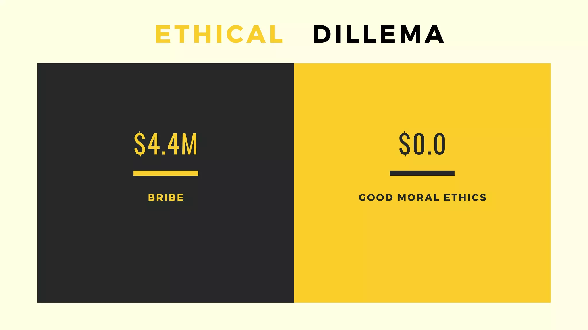 Siemens bribery case study | PDF