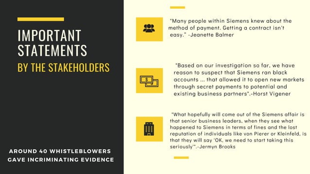 Siemens bribery case study | PDF