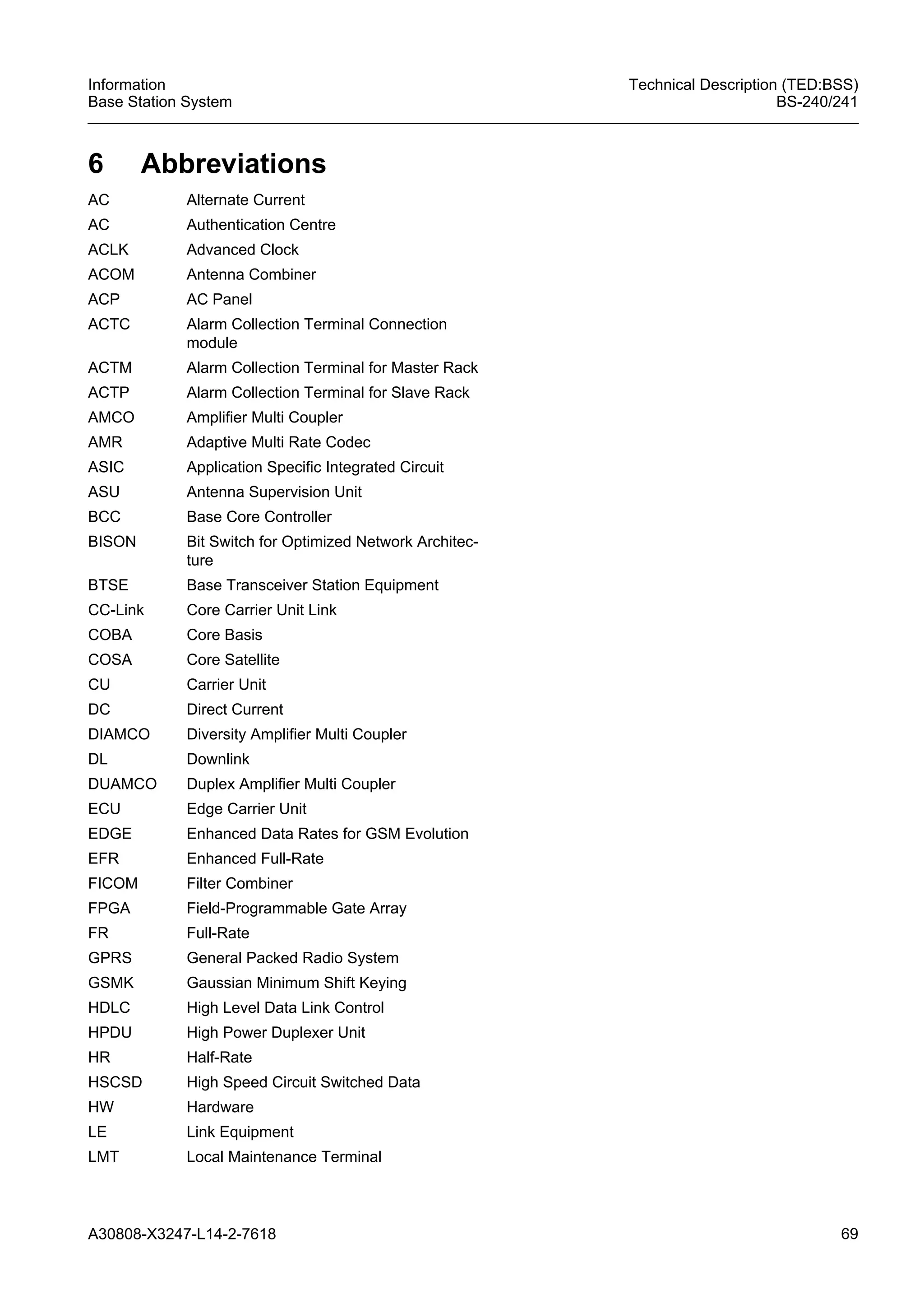 Siemens bss 69 | PDF