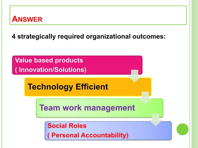 Siemens builds a strategy oriented hr system | PPTX