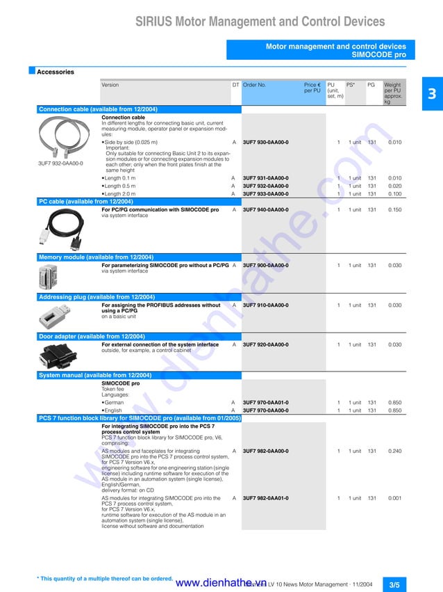 Siemens catalog tong hop 3 uf simocode | PDF
