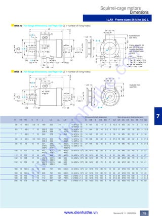 Siemens catalog tong hop low voltage motor | PDF