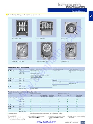 Siemens catalog tong hop low voltage motor | PDF