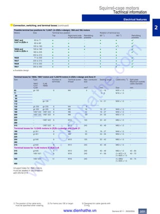 Siemens catalog tong hop low voltage motor | PDF