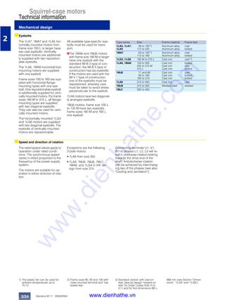 Siemens catalog tong hop low voltage motor | PDF