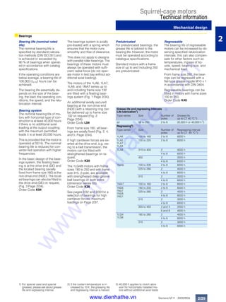 Siemens catalog tong hop low voltage motor | PDF